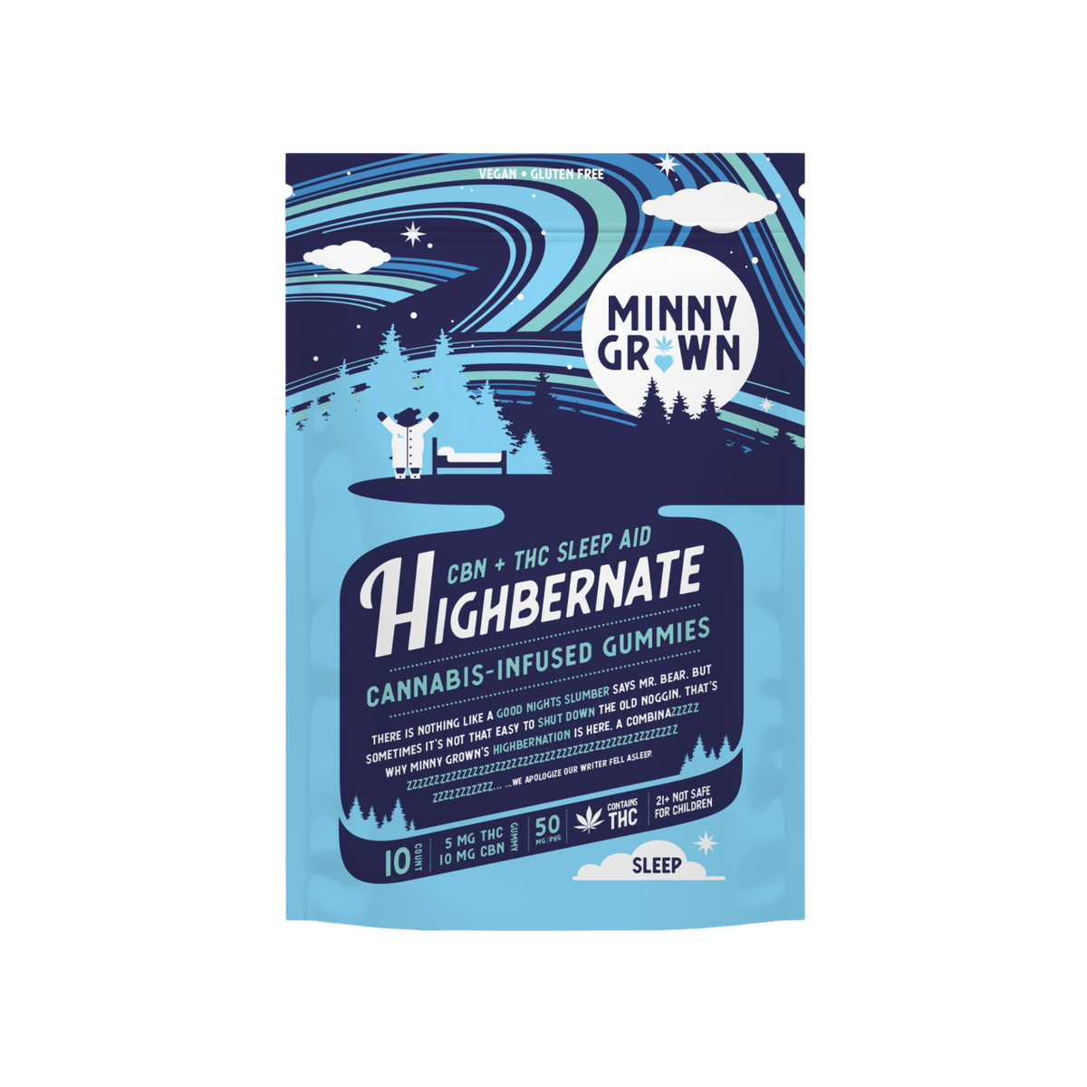 Minny Grown | Highbernate 5 mg THC | CBD RS